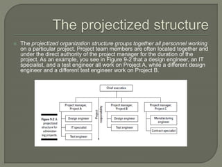 Part III Group Work: Putting Your Team Together | PPT
