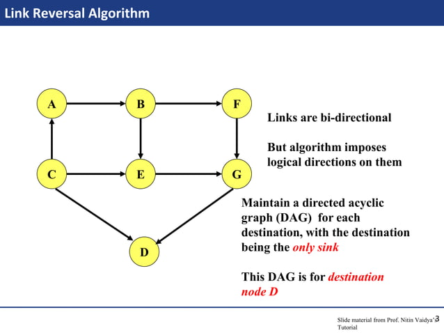 WirelessSensorNetworks_Network Layer_4-5.pptx