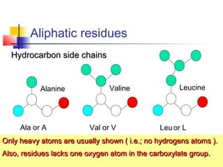 Part I : Introduction to Protein Structure | PPT | Chemistry | Science