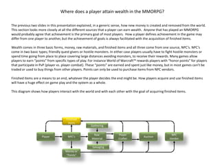 MMORPG economics | PPTX