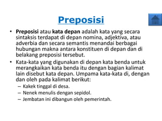 Partikel Kata Bahasa Indonesia | PPTX