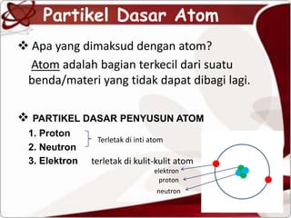Partikel dasar atom | PPTX