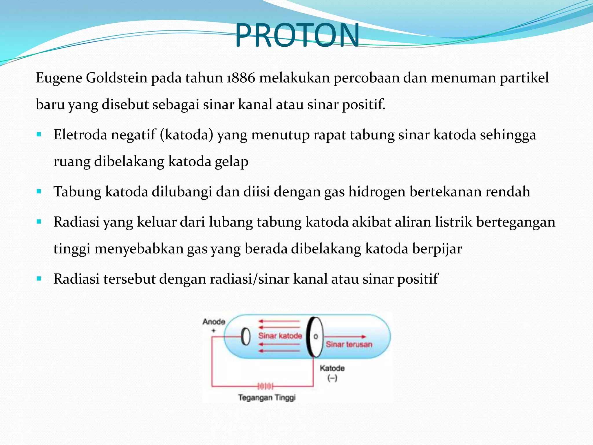 Partikel dasar atom | PPT