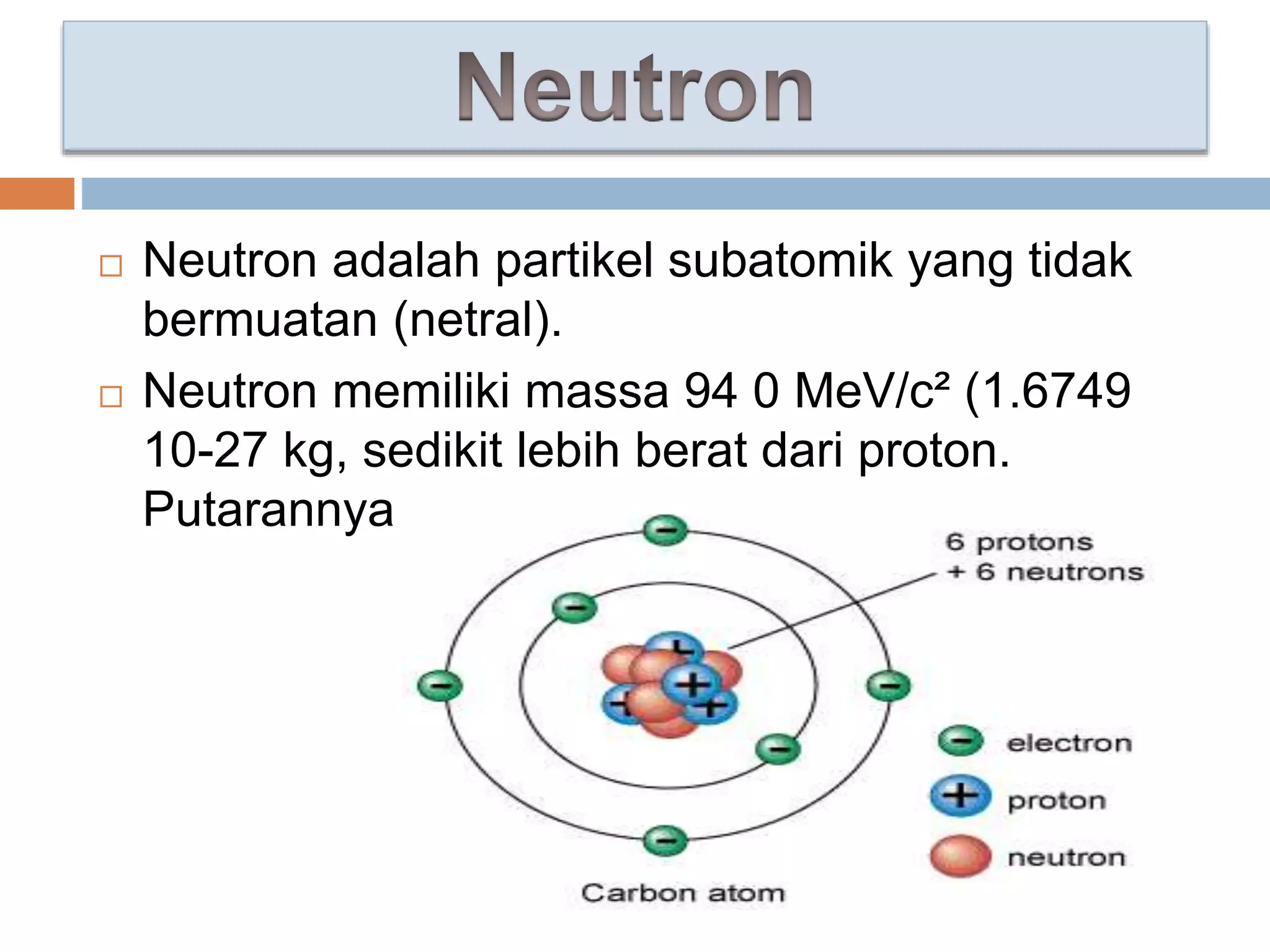 Partikel dasar atom | PPTX