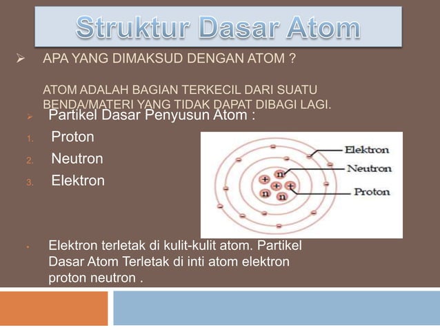 Partikel dasar atom | PPT