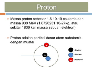 Partikel dasar atom | PPTX