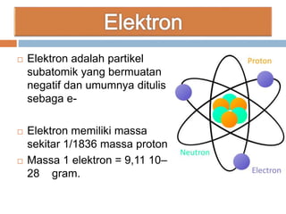 Partikel dasar atom | PPTX