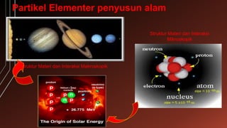 Partikel Elementer Prapti Jazaroh | PPTX