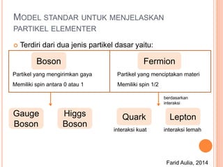 Partikel Elementer | PPTX