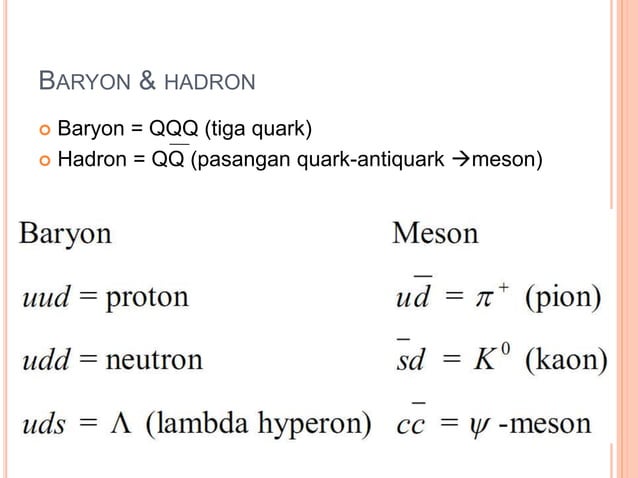 Partikel Elementer | PPTX