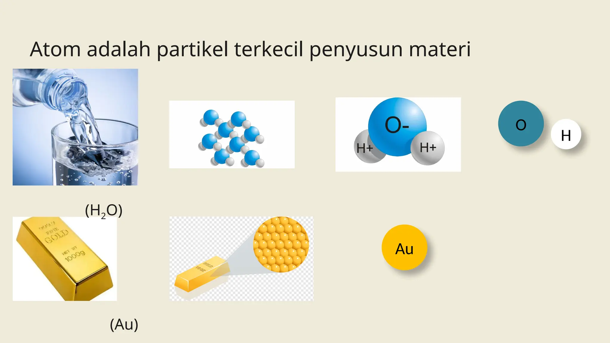 powerpoint partikel penyusun atom kelas X | PPTX