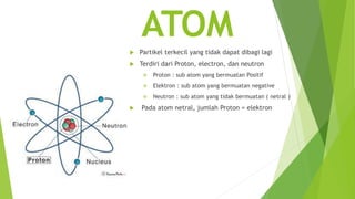 Partikel Penyusun Benda dan Makhluk Hidup.pptx