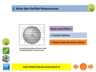 Partikel Penyusun Benda dan Makhluk Hidup kelas 9 rika.pptx