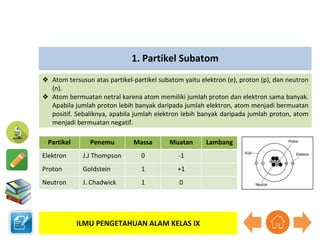 Partikel Penyusun Benda dan Makhluk Hidup kelas 9 rika.pptx
