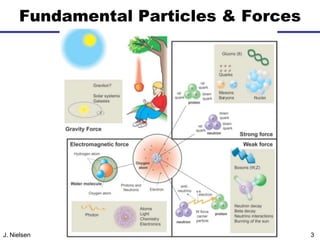 Partikel tuhan higgsboson1