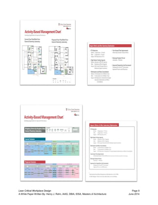Part 1: Lean Clinical Workplace Design | PDF
