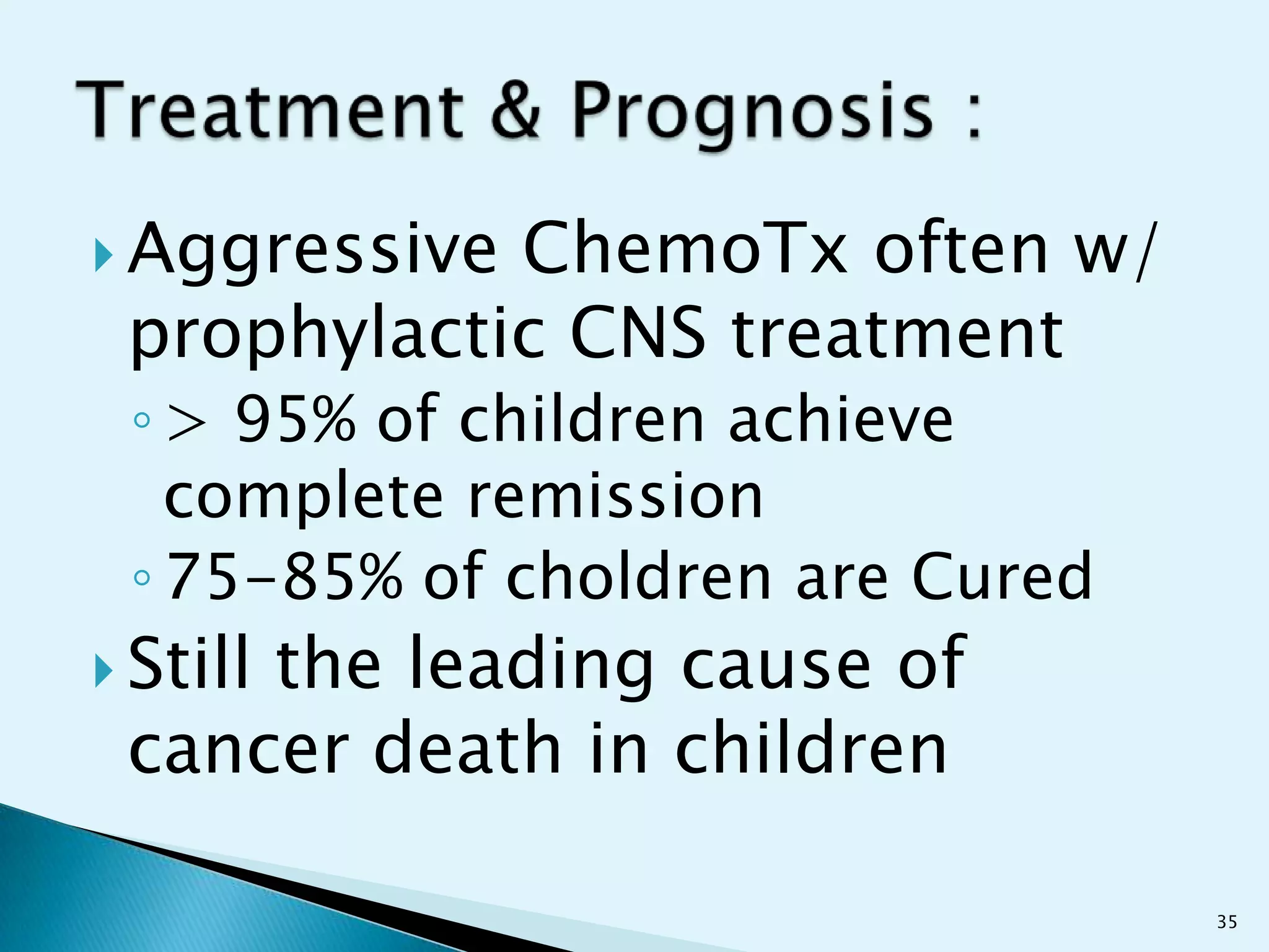 Part I Neoplastic Proliferation Of Wbc | PPTX