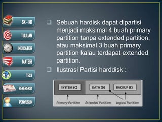 Partisi harddisk | PPT