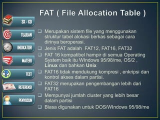 Partisi harddisk | PPT