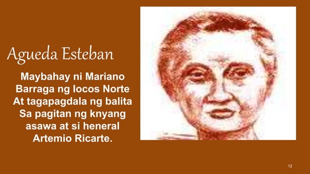 PARTISIPASYON NG KABABAIHAN SA REBOLUSYON.ppt