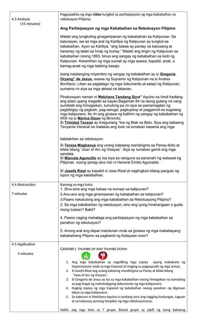 DLP AP6 QUARTER 1 PARTISIPASYON NG MGA KABABAIHAN.docx