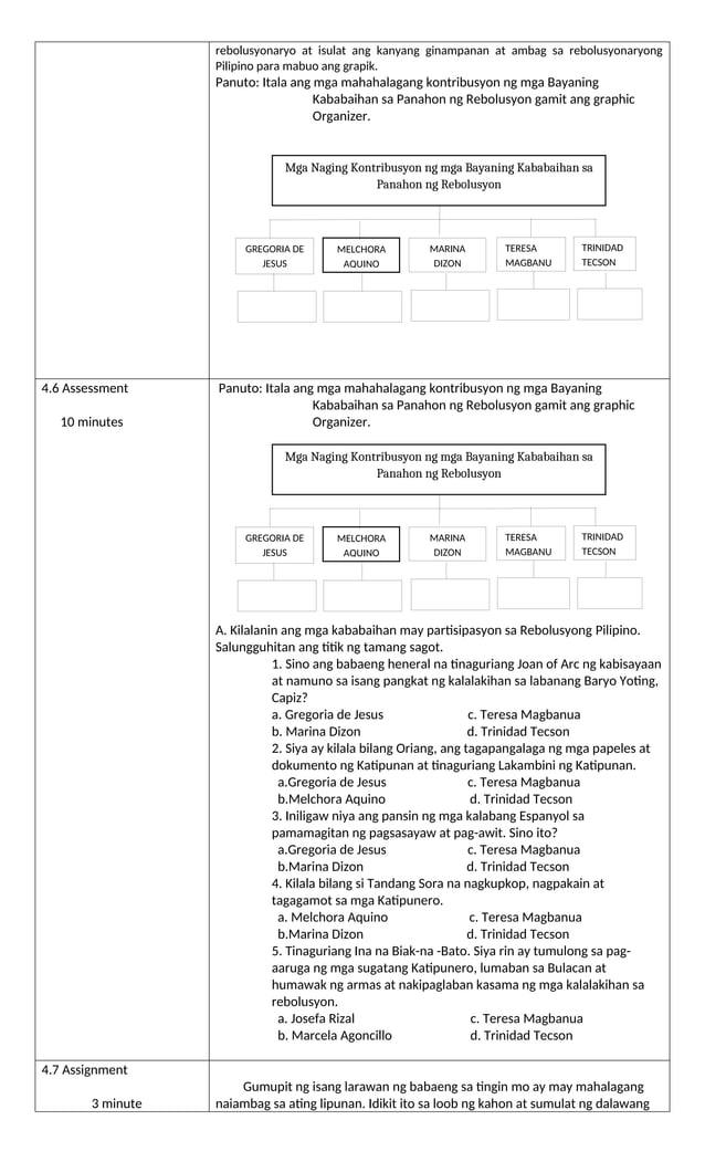 DLP AP6 QUARTER 1 PARTISIPASYON NG MGA KABABAIHAN.docx