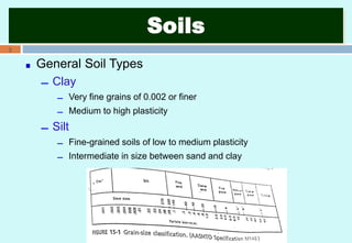 Part I (Soil) and all proparte of soil and | PDF
