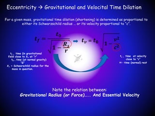 The Planck Interaction (w audio) | PPT