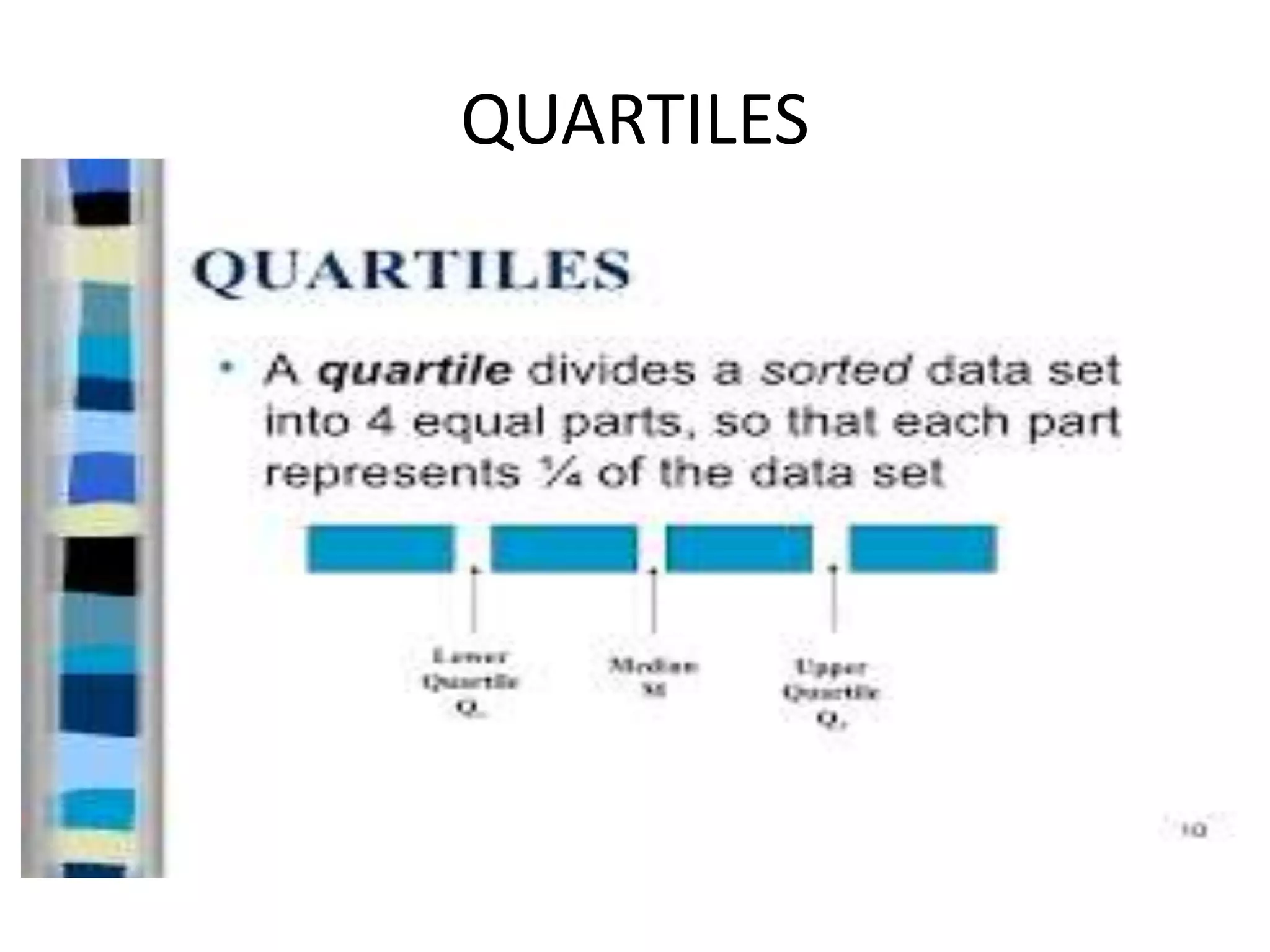 QUARTILES, DECILES AND PERCENTILES | PPTX