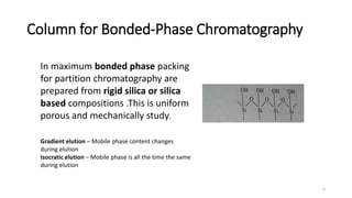 Partition column-chromatography | PPTX
