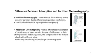 Partition column-chromatography | PPTX