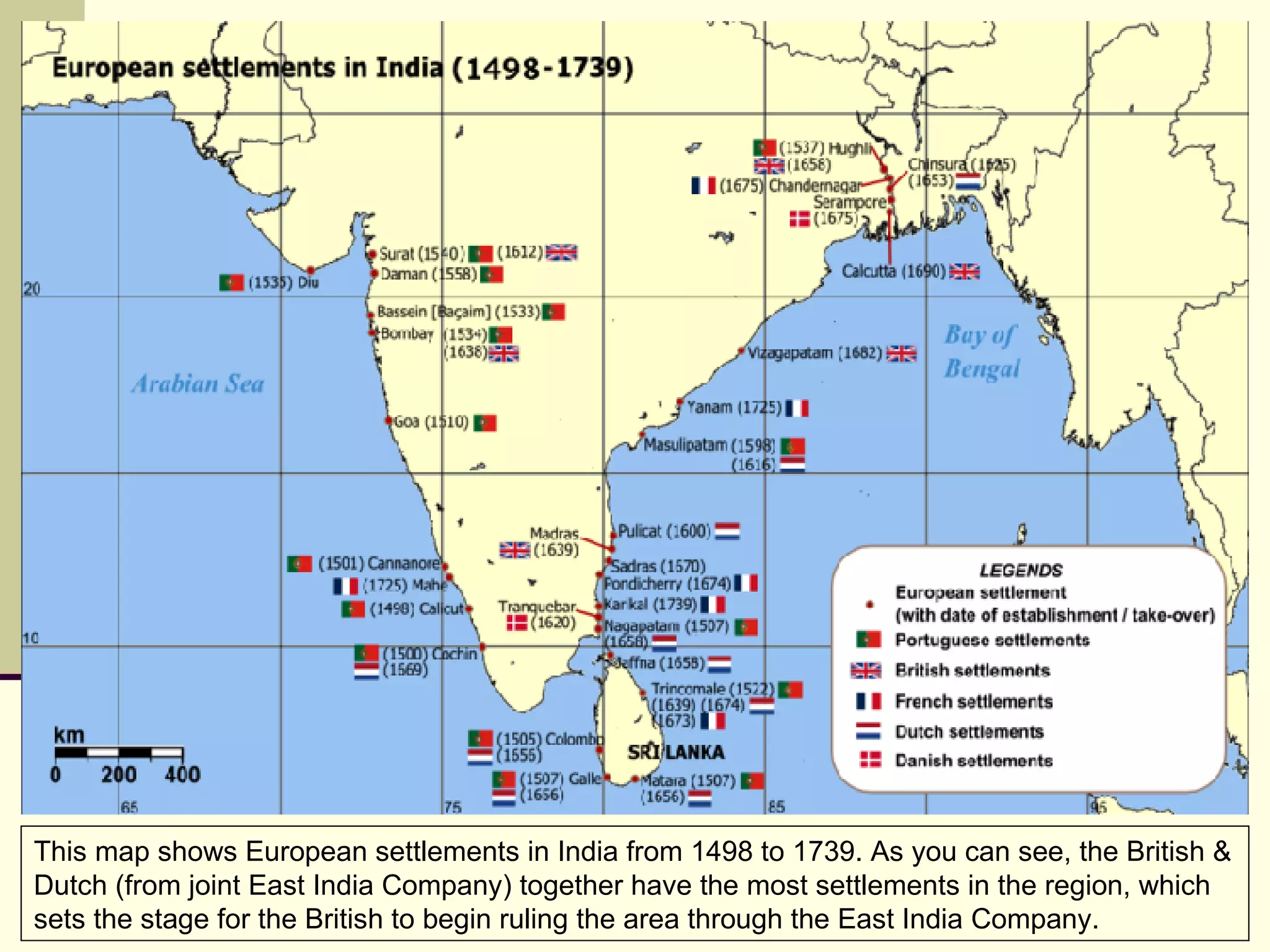 Partition Of India | PPT