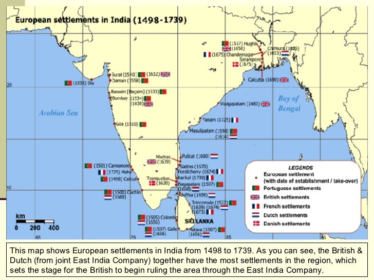 Partition Of India