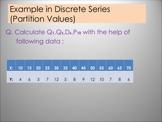partition-values-based-on-median-principles.ppt