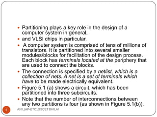 Partition problem IN VLSI algorithem automation | PPTX