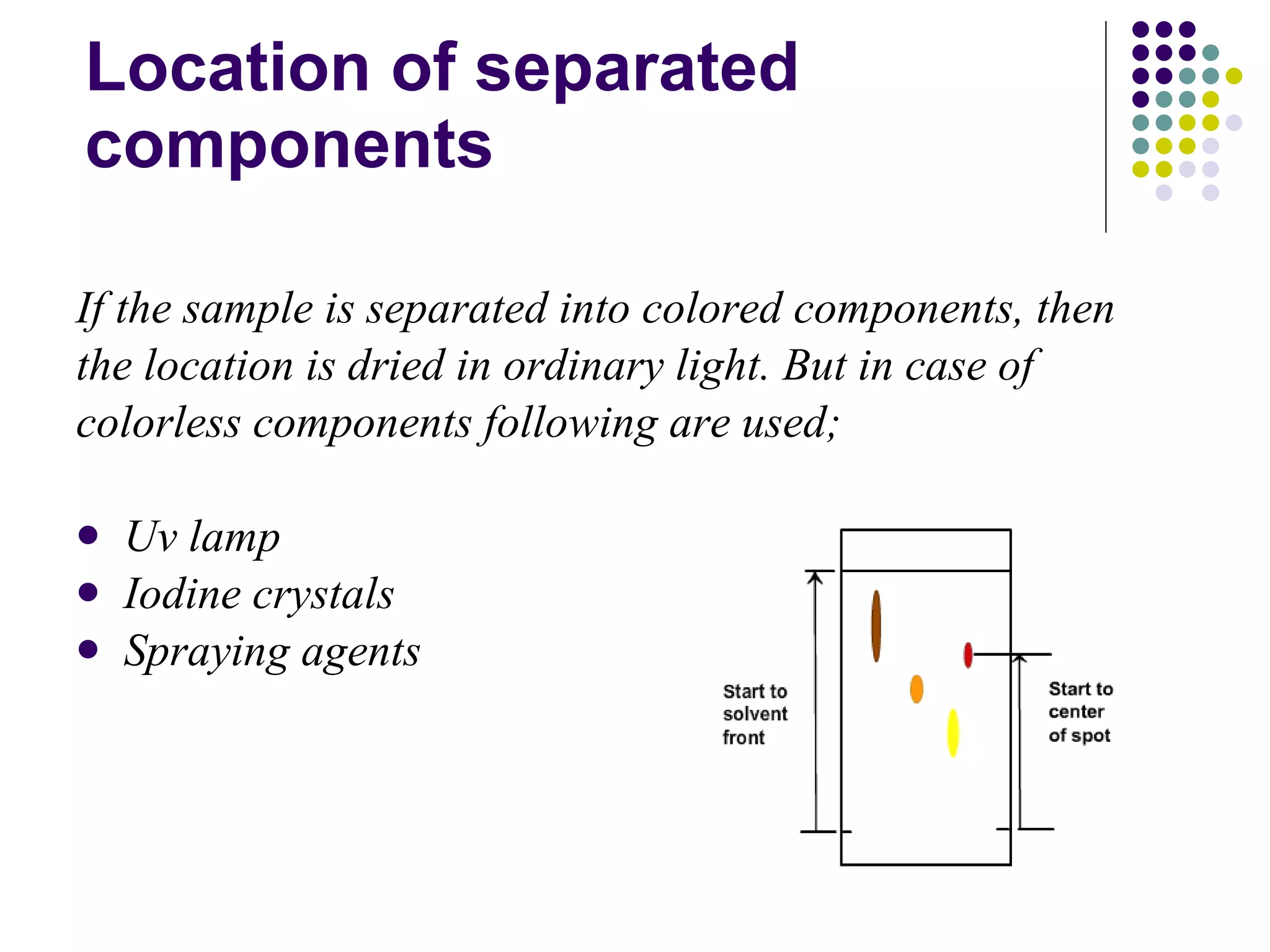 Partition chromatography 3 | PPT