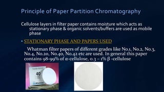Partition chromatography & partition paper chromatography | PPTX