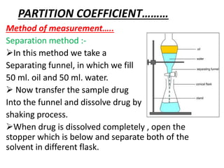 Partition coefficient | PPTX