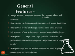 partition coefficient_physical pharmacy.ppt