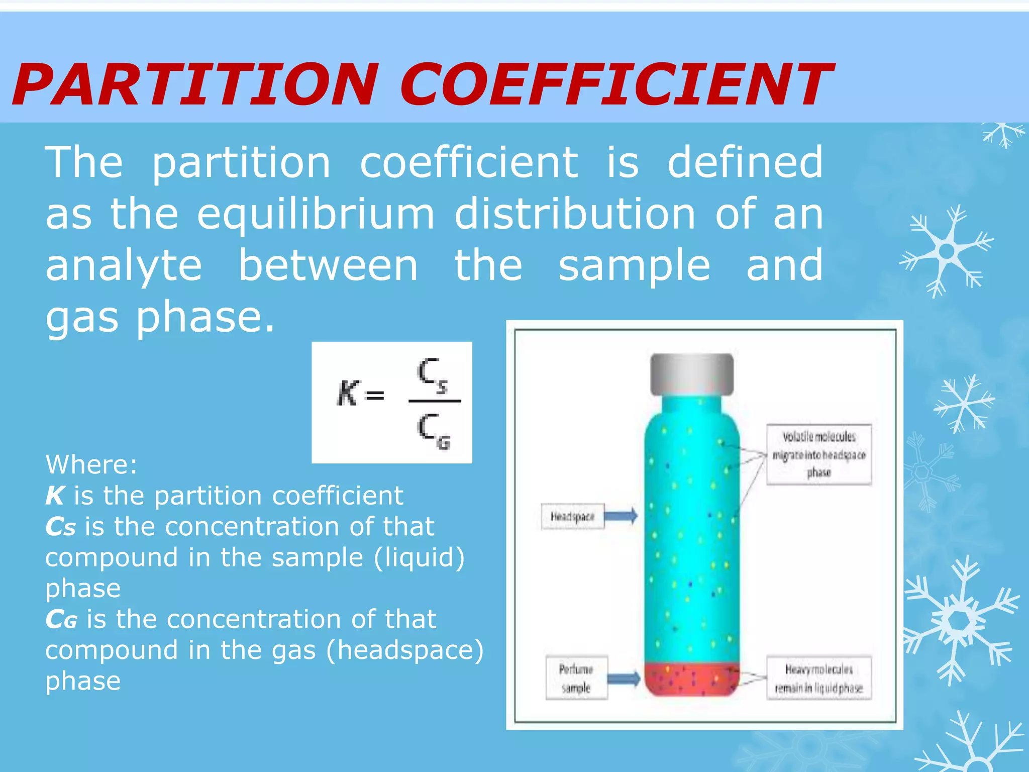 Understanding important factor during HSGC development | PPTX