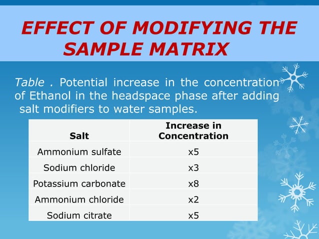Understanding important factor during HSGC development | PPT