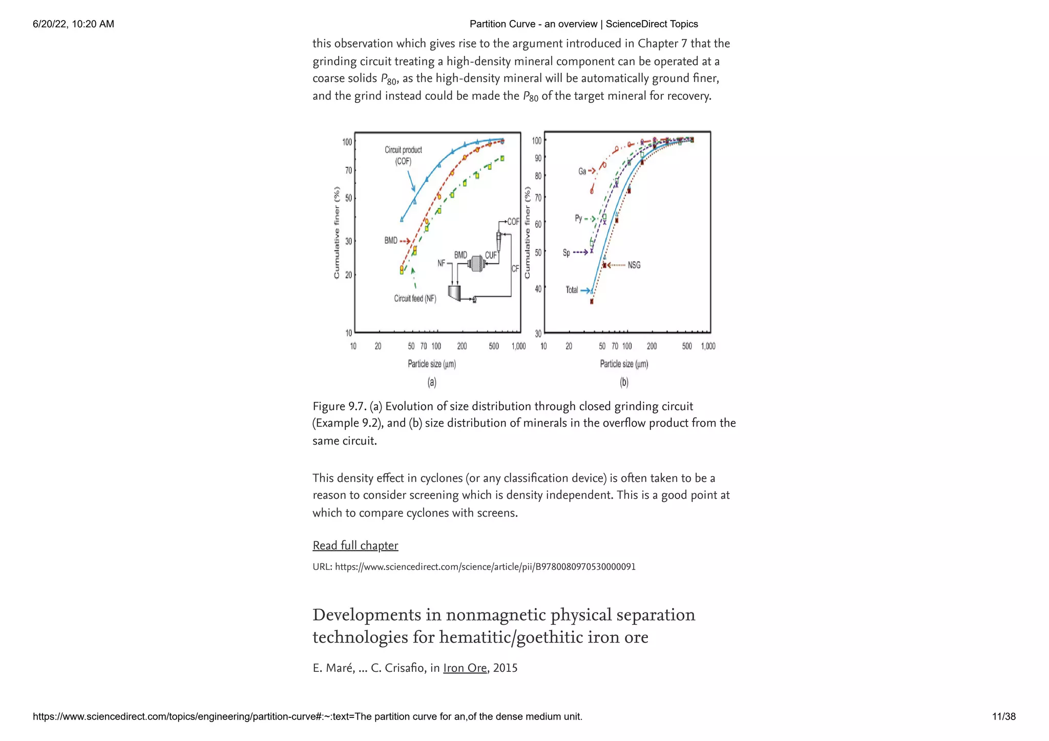 Partition Curve - an overview _ ScienceDirect Topics (1).pdf