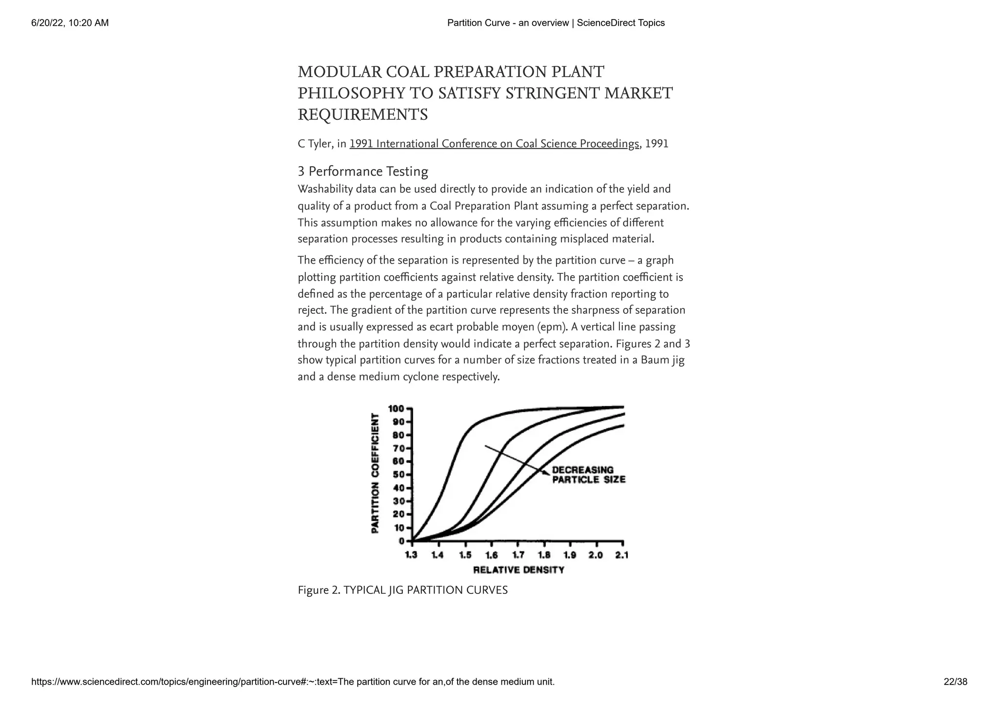 Partition Curve - an overview _ ScienceDirect Topics (1).pdf