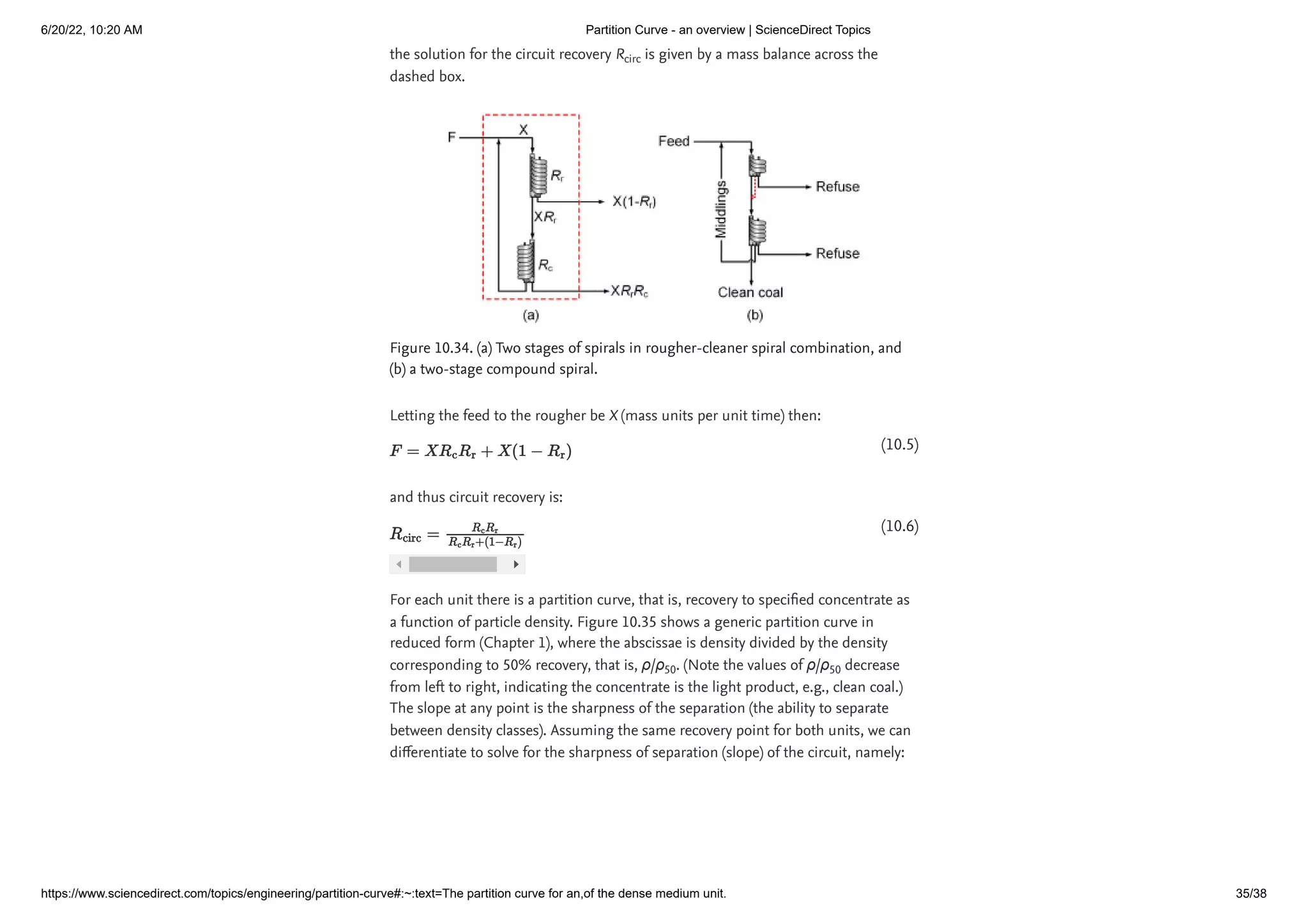 Partition Curve - an overview _ ScienceDirect Topics (1).pdf