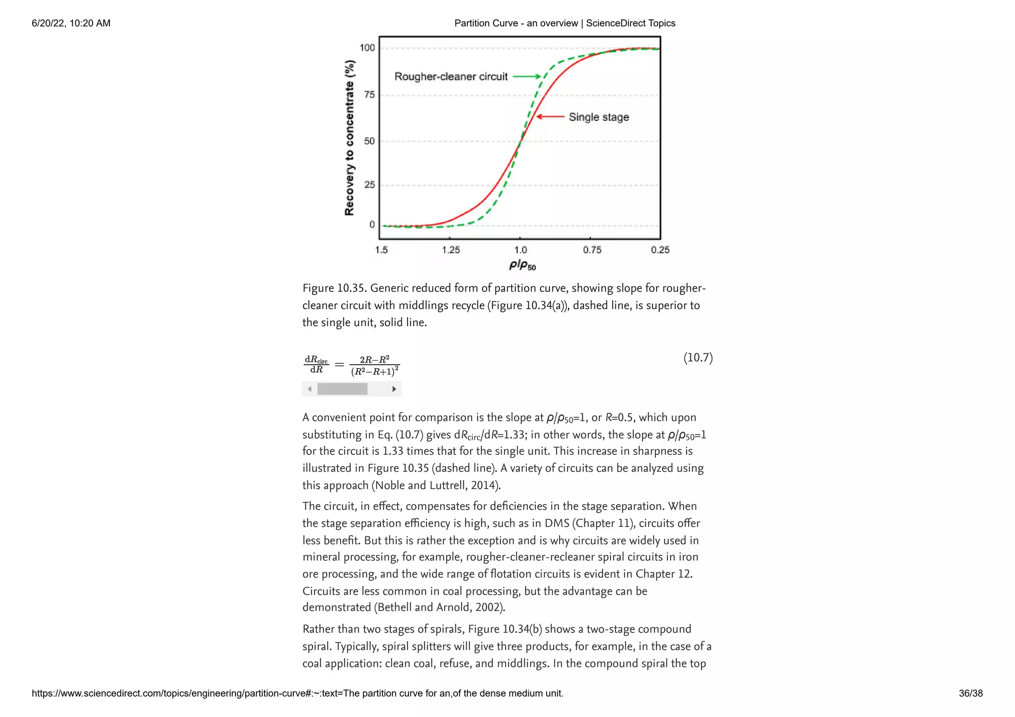 Partition Curve - an overview _ ScienceDirect Topics (1).pdf