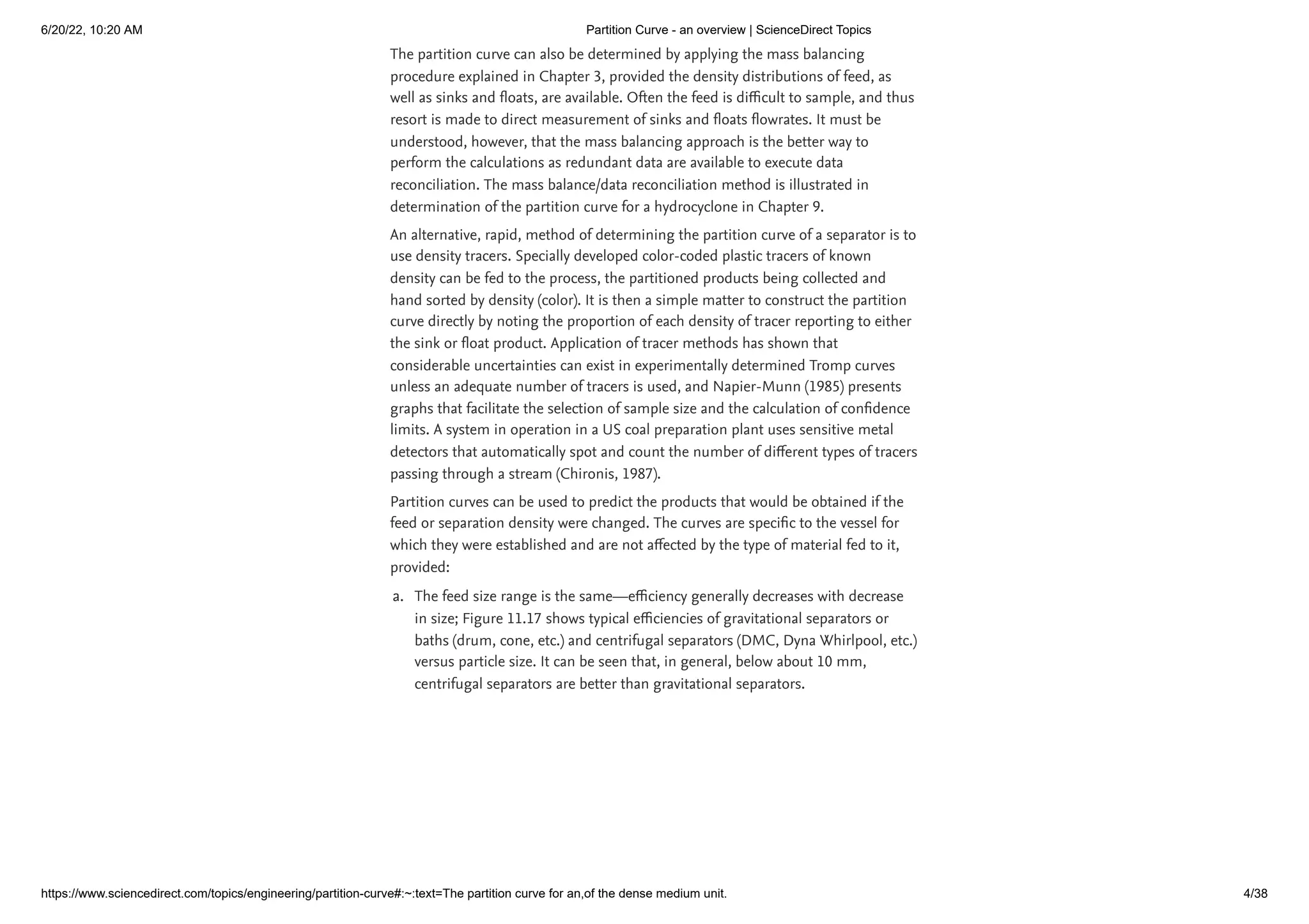 Partition Curve - an overview _ ScienceDirect Topics (1).pdf