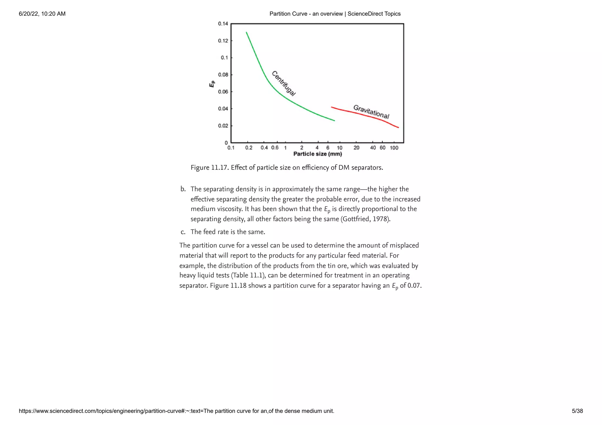 Partition Curve - an overview _ ScienceDirect Topics (1).pdf