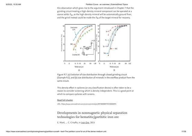 Partition Curve - an overview _ ScienceDirect Topics (1).pdf