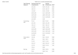 Partition Curve - an overview _ ScienceDirect Topics (1).pdf