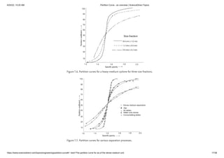 Partition Curve - an overview _ ScienceDirect Topics (1).pdf